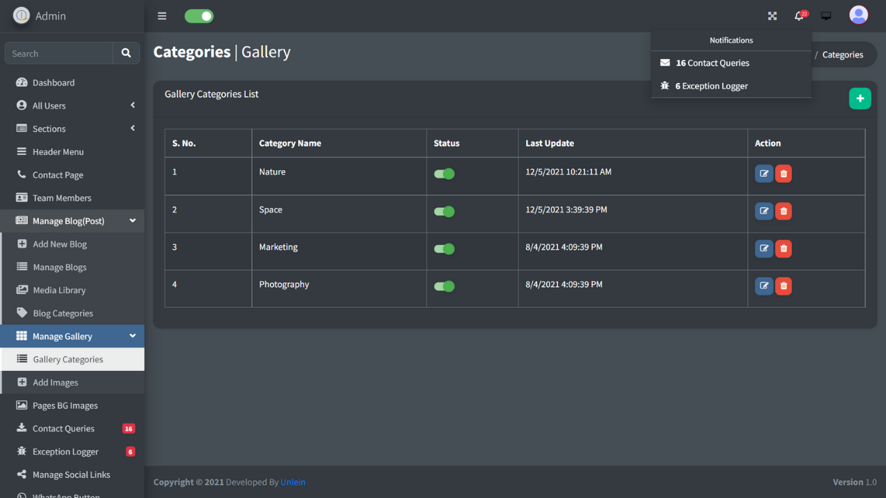 Multipurpose Website with Advanced Admin Panel by gurujigyan | CodeCanyon